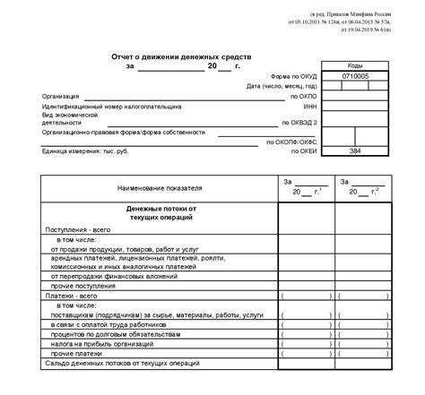 Отчет о движении денежных средств Форма 4 С 2019 года Образец бланк форма 2023