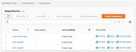 Integrate Aws Codecommit Git Integration For Jira Cloud