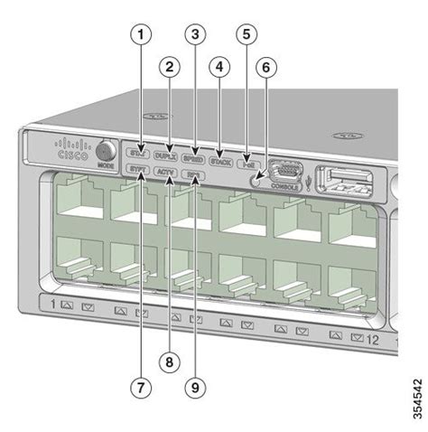 Catalyst Switch Hardware Installation Guide Overview Cisco Catalyst Series Switches