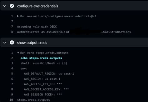 Amazon Web Services Invalidaccesskey When Using Configure Aws Credentials And Jakejarviss3