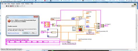 Solved Nonlinear Curve Fit Error 20068 Ni Community