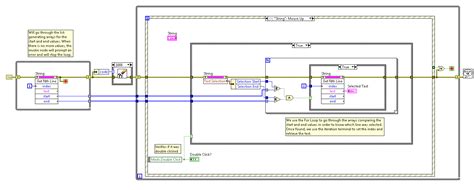 Usability Programmatically Return Line Of Text When User Double Clicks A Given Line In Labview