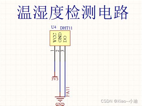 Stm32项目设计：基于stm32的dht11、mq 2、光照强度检测基于stm32的光照强度检测 Csdn博客