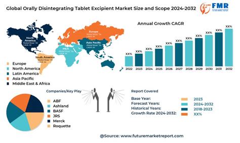Ithy NVDA Quartalszahlen Q4 2025