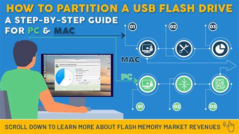 How To Partition A Flash Drive On PC And Mac