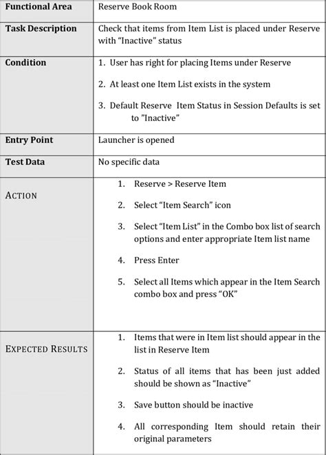 Functional Test Example Download Scientific Diagram