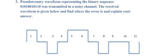 Solved Pseudoternary Waveform Representing The Binary