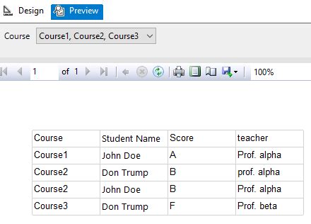 Solving Ssrs Multi Value Parameter Data Driven Subscription Issue Step By Step Wenlei Cao