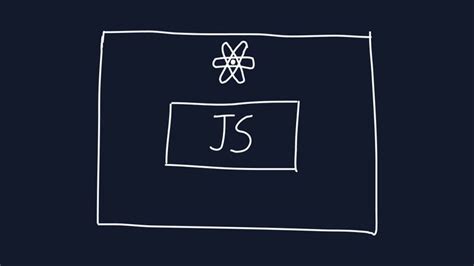 The Wrong Way To Integrate Plain Js Components Into A React Codebase