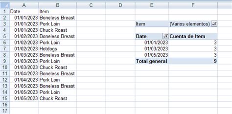 filtering finding dates in excel where multiple items within same