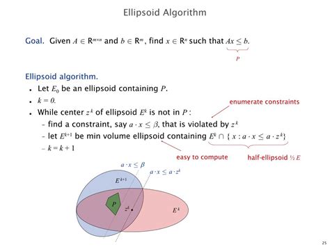 Ppt Cs38 Introduction To Algorithms Powerpoint Presentation Free