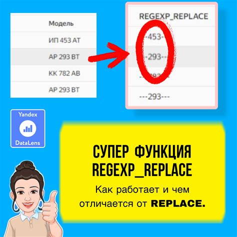 Функция Regexpreplace в Datalens Как работает и чем отличается от