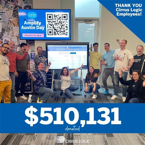 Cirrus Logic On Linkedin Chippingin Amplifyaustinday Cirrusrocks