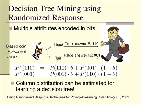 Ppt Privacy Preserving Data Mining Randomized Response And Association Rule Hiding