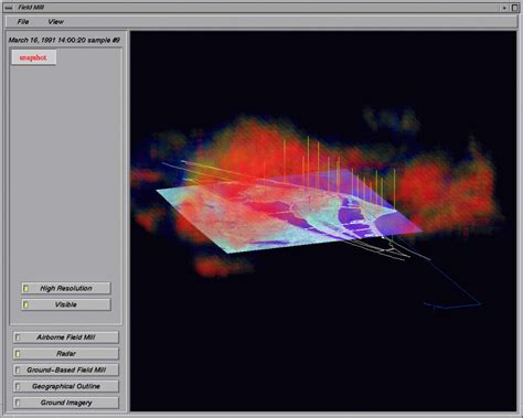 History Opensensorhub