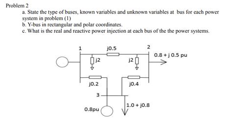 Solved Problem 2 A State The Type Of Buses Known Variables