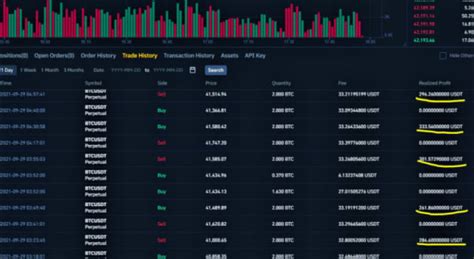 Create Automated Binance Trading For Tradingview By Jeffbudnick