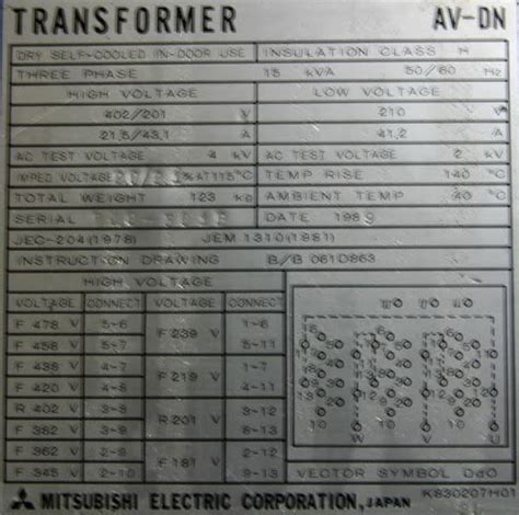 Transformator Tiga Phasa Dan Bagian Bagiannya ~ Selamat Datang Di Blog Anton Dot Web Dot Id