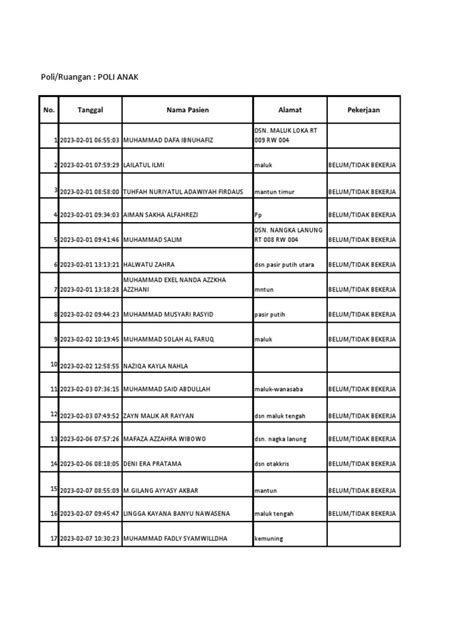 Laporan Harian Mtbs Mtbm Pdf