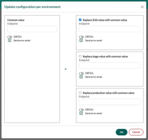 Update Endpoints Superoffice Docs