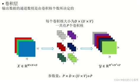 Unet学习笔记：卷积、doubleconv与上采样详解 Csdn博客