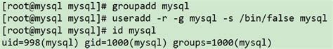 实战篇手把手教你 Linux 安装 MySQL 详细教程 知乎 实战篇手把手教你 Linux 安装 MySQL 详细教程 知乎