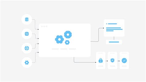 System Integration Guide Types Methods And Best Practices