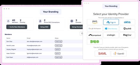 Managed Keycloak Hosting And Enterprise Keycloak Support