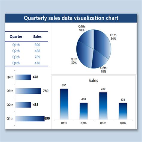 Call Center Excel Templates