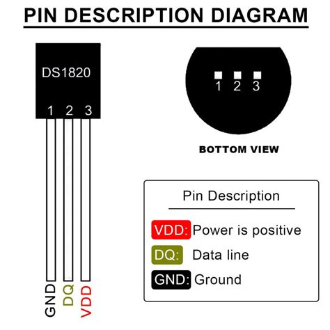 Daokai 10pcs Ds18b20 Temperature Sensor 3 55v Programmable Digital Te Newnest Australia
