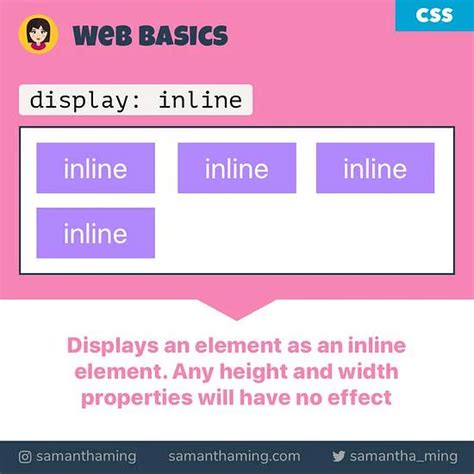 TIL Display Property Inline Block Inline Block