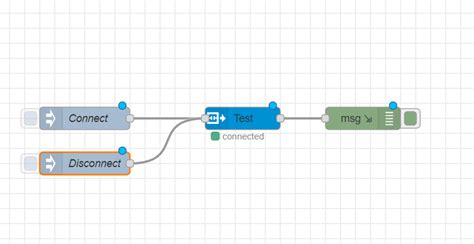 Mitsubishi Q Series Node Red Help Industrial Node Red Forum
