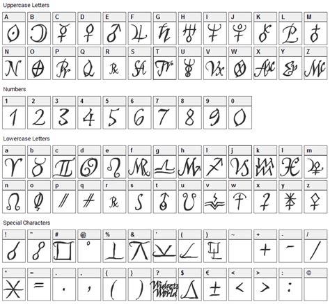 Astro Script Font Download Fonts Free