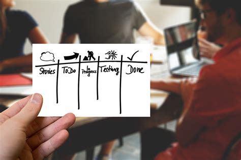 Free Kanban Workflow Images Pixabay