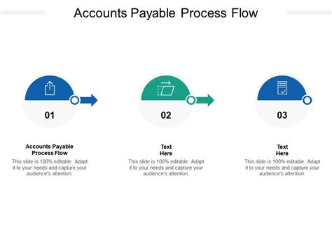 Accounts Payable Process Flow Ppt Powerpoint Presentation Portfolio