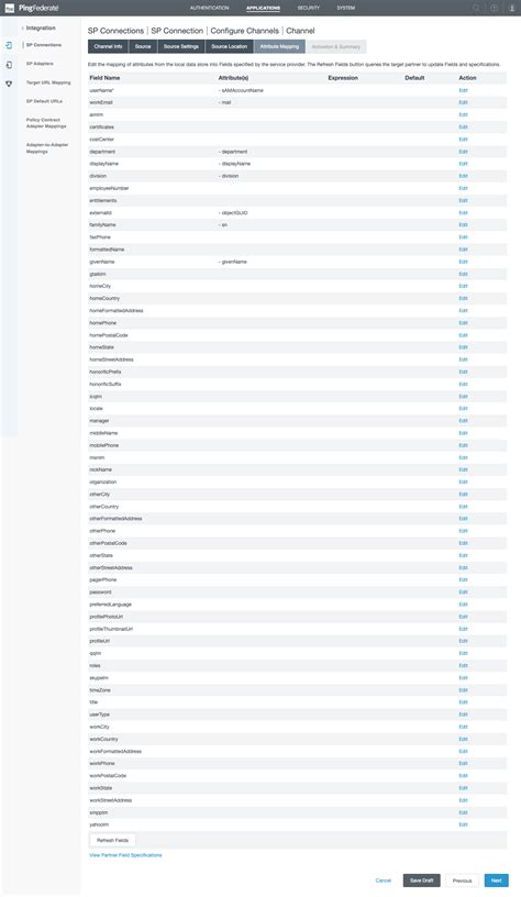 Scim Provisioning With Pingfederate