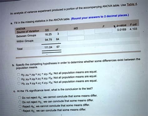 An Analysis Of Variance Experiment Produced A Portion Of The
