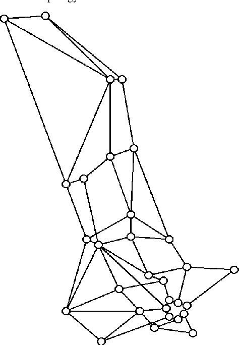 Figure 1 From Artiﬁ Ants For Load Balancing In Telecommunications Networks Semantic Scholar