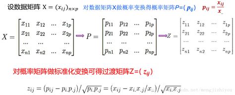 对应分析 correspondence analysis csdn博客