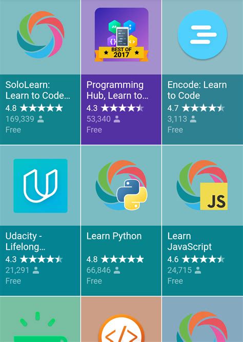 Best Apps For Learning How To Code Reach Above Media