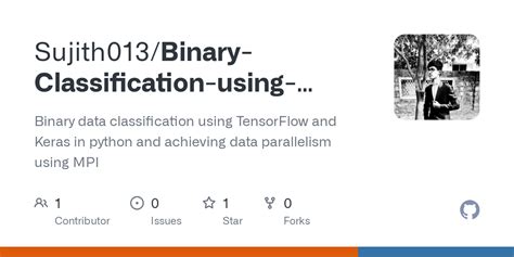 Github Sujith013binary Classification Using Machine Learning And