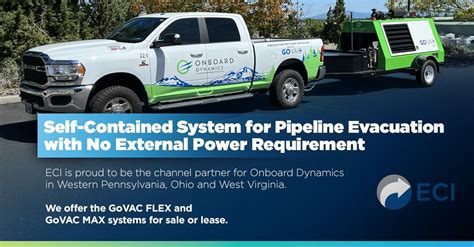 Onboard Dynamics On Linkedin Govac Methanereduction Innovation Naturalgas Methaneemissions