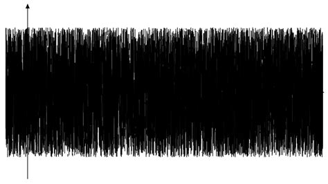Perlin Noise What Is It And How To Use It