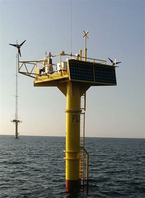 Floating Lidar By Babcock Marine Technology 23 Download Scientific Diagram