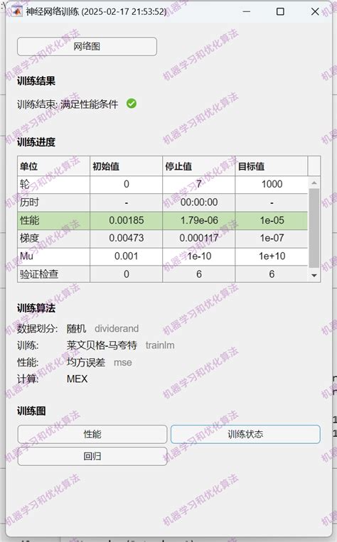 matlab 基于白鲸算法优化bp神经网络 adaboost bwo bp adaboost 多特征分类预测 算法 small ccb 讯飞