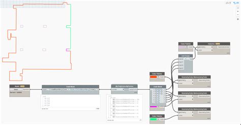error polycurve from room finishboundary lines produces multiple wire