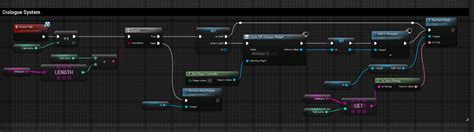 Creating A Simple Dialogue System In Unreal Engine 5
