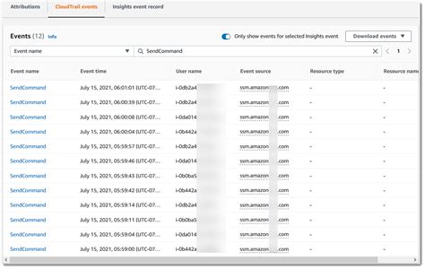 Logging Insights Events For Trails Aws Cloudtrail