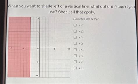 solved graph inequalities on the graph of university of