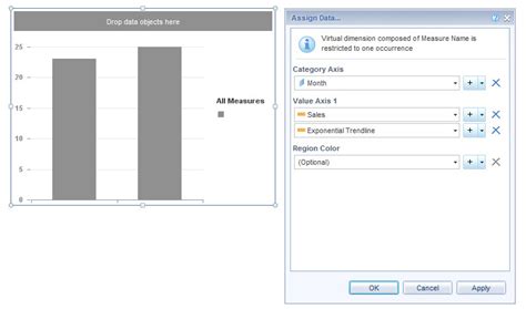 Create Exponential Trendlines In Web Intelligence Sap Community